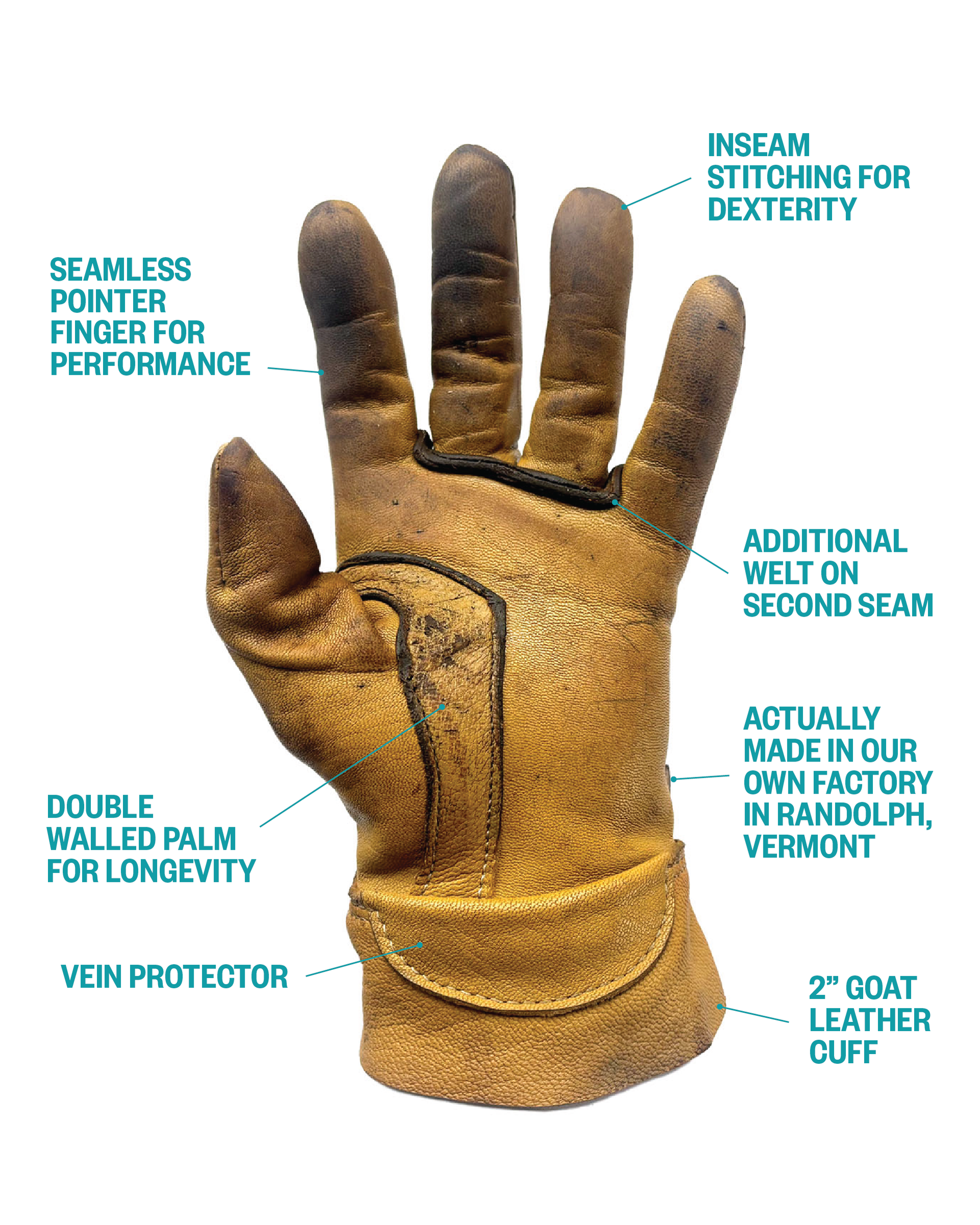 The Flatlander | Leather Work Glove | Vermont Glove